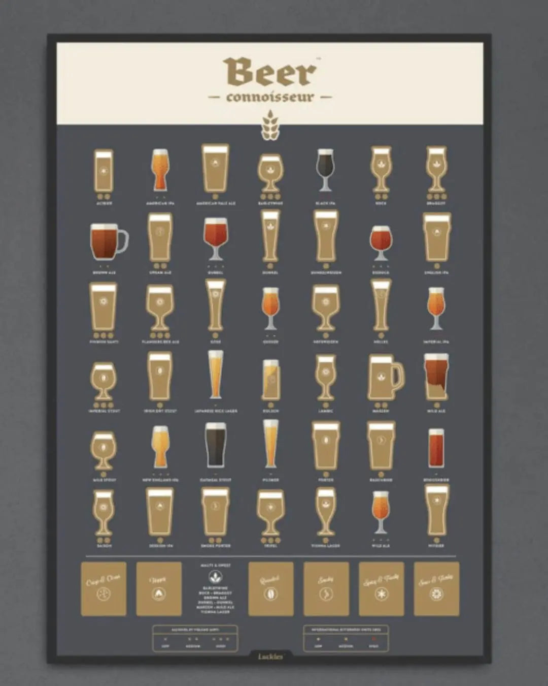 Beer Poster – The Bottle Club